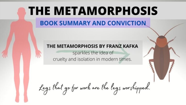 Summary And Theme| The Metamorphosis Book By Franz Kafka